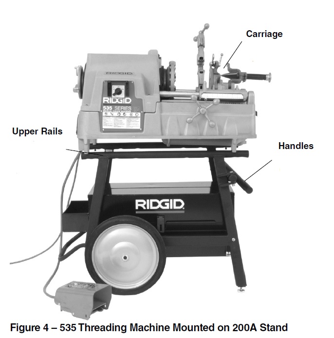 Ridgid: Cabinet, Tray Stand & universal wheel #200A – ASPAC Industrial ...
