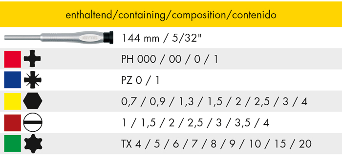 Heytec 31pcs 5/32″ Precision Bit Set – ASPAC Industrial Tools